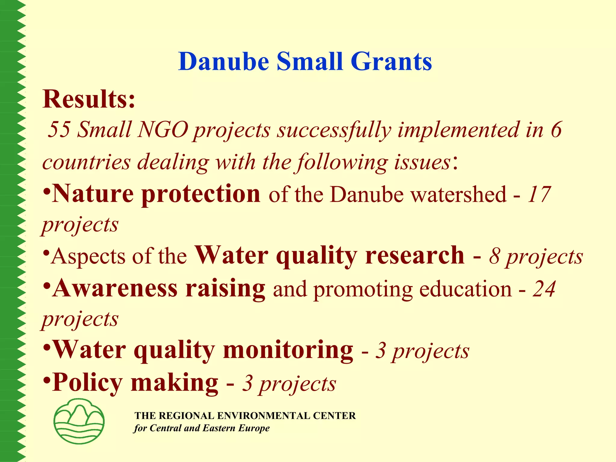 Danube Small Grants: Presentation | PPT