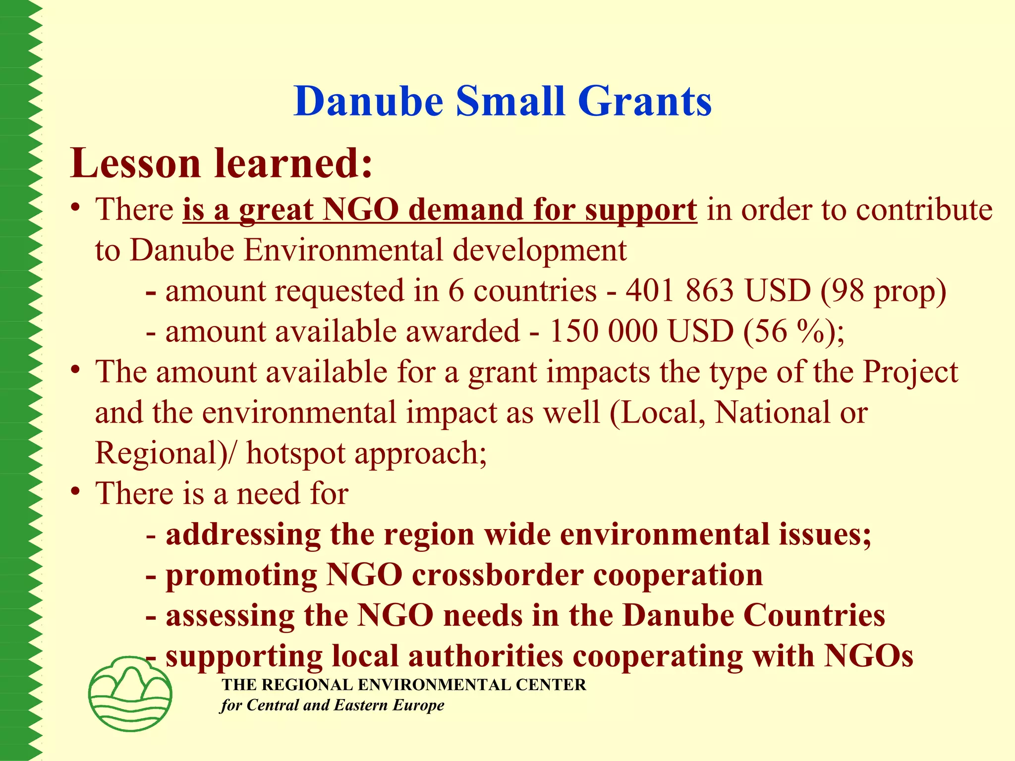 Danube Small Grants: Presentation | PPT