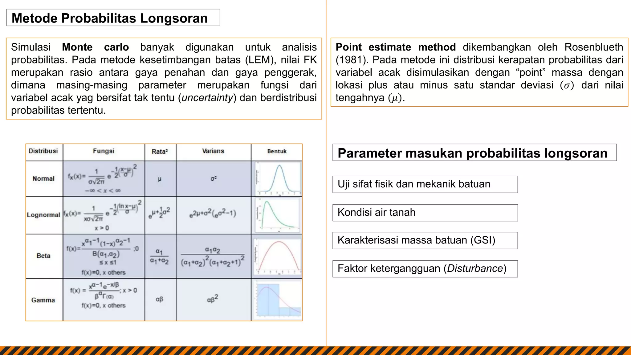 Danu mirza rezky (212190012) analisis statistik untuk data kestabilan lereng | PPT