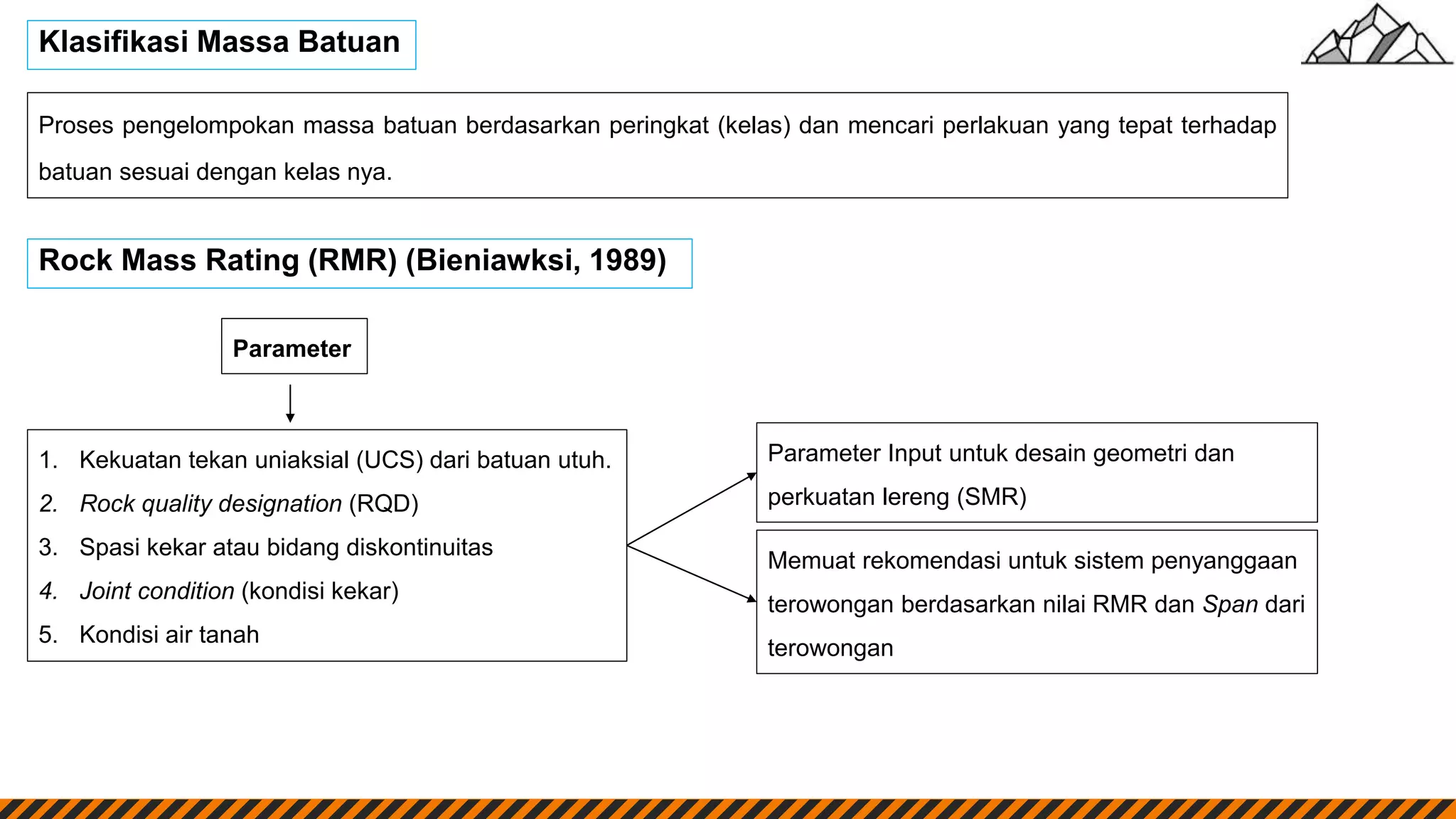 Danu mirza rezky (212190012) bidang diskontinu pada massa batuan | PPTX