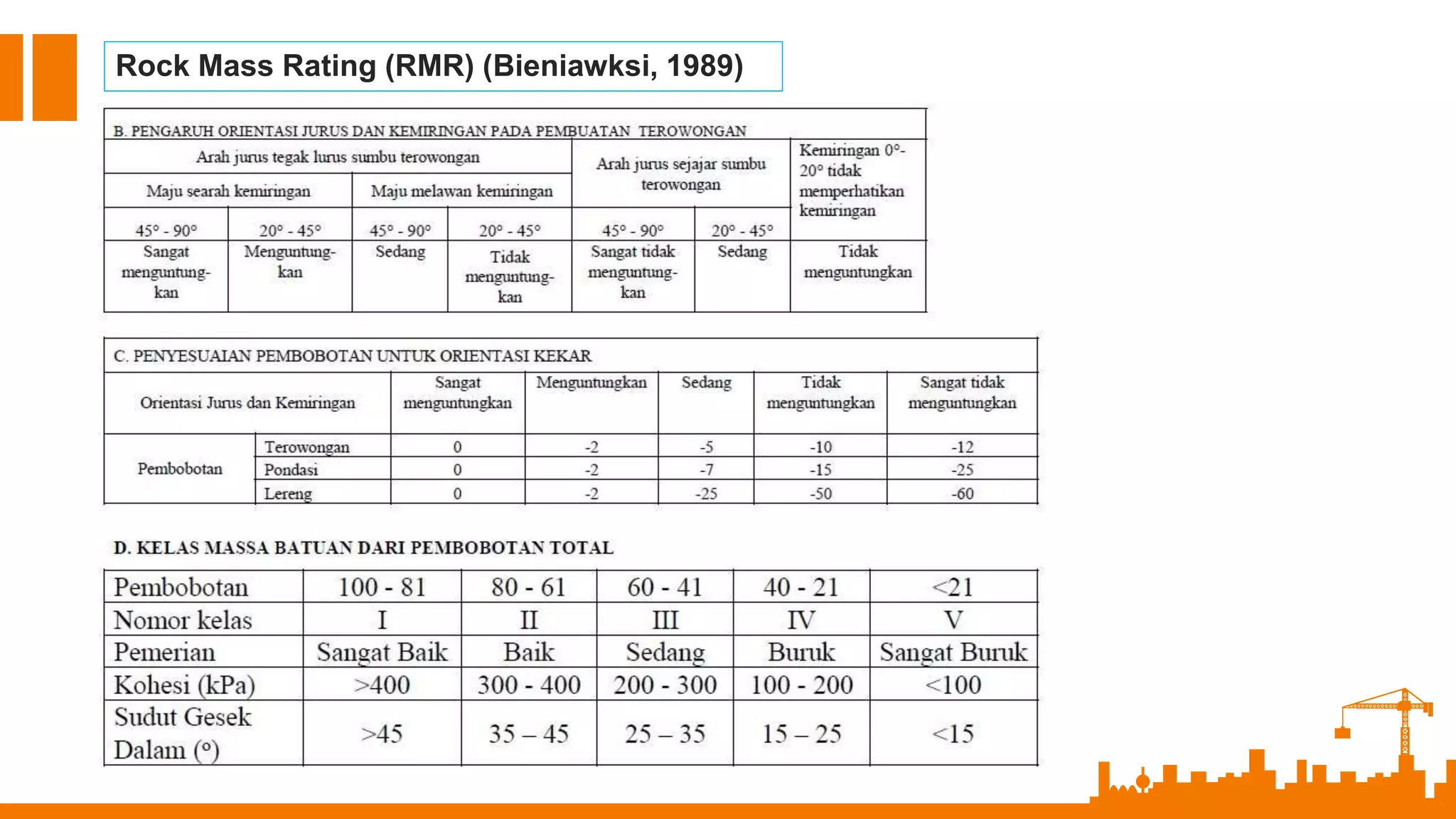 Danu mirza rezky (212190012) bidang diskontinu pada massa batuan | PPTX