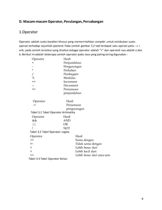 Makalah Perulangan Java | PDF