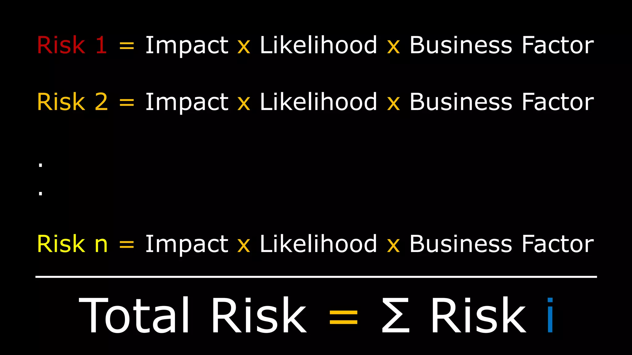 Dan Vasile - Risk Calculation and Visualization | PPTX