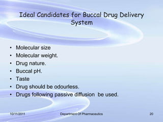 buccal drug delivery system | PPTX