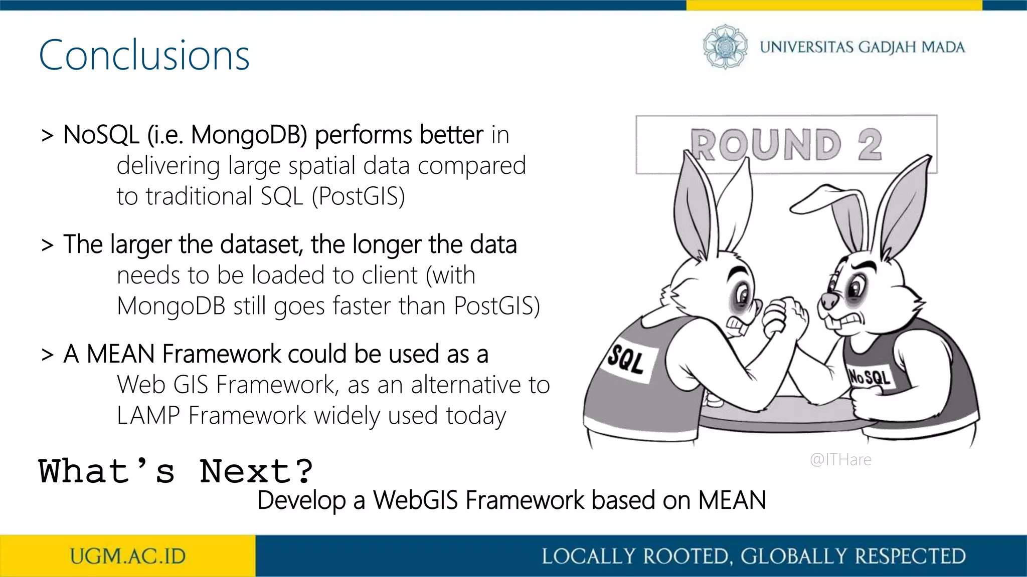 Testing Spatial Data Deliverance In Sql And Nosql Database Ppt