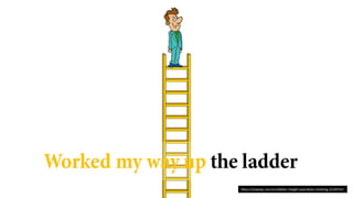 Danyus aaron ppp final slideshow | PPT