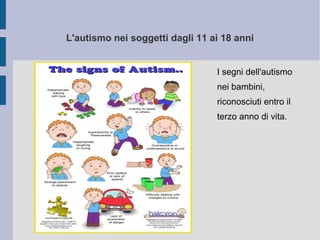 Danzaterapia e autismo | ODP