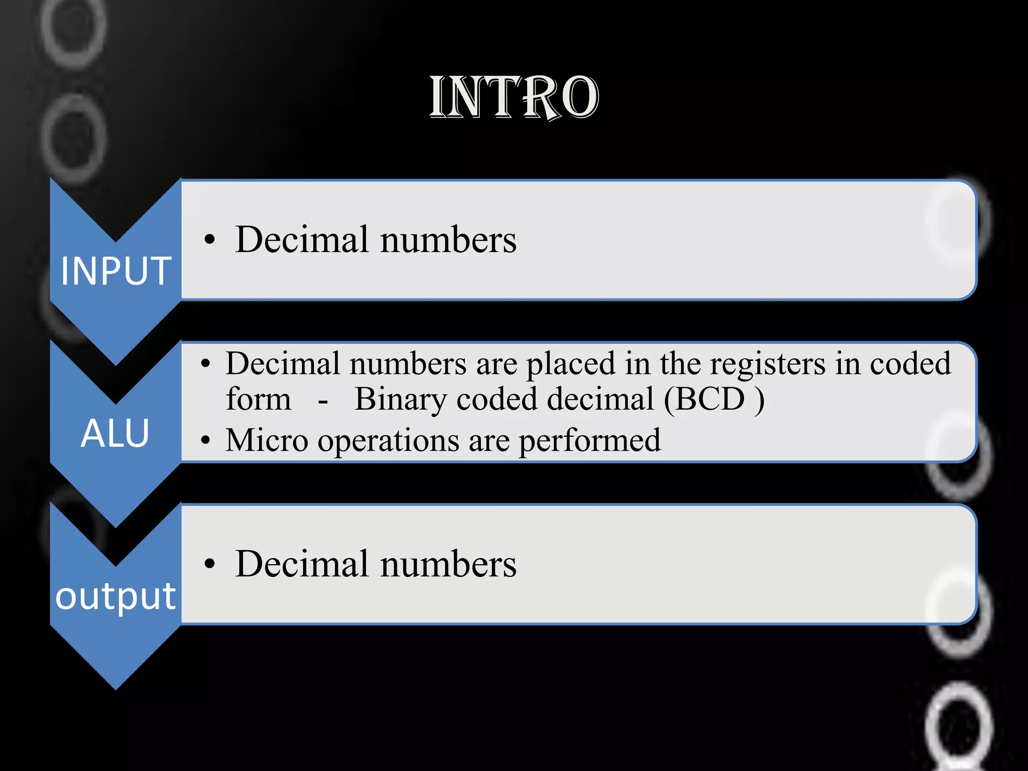 Decimal arithematic operation | PPTX