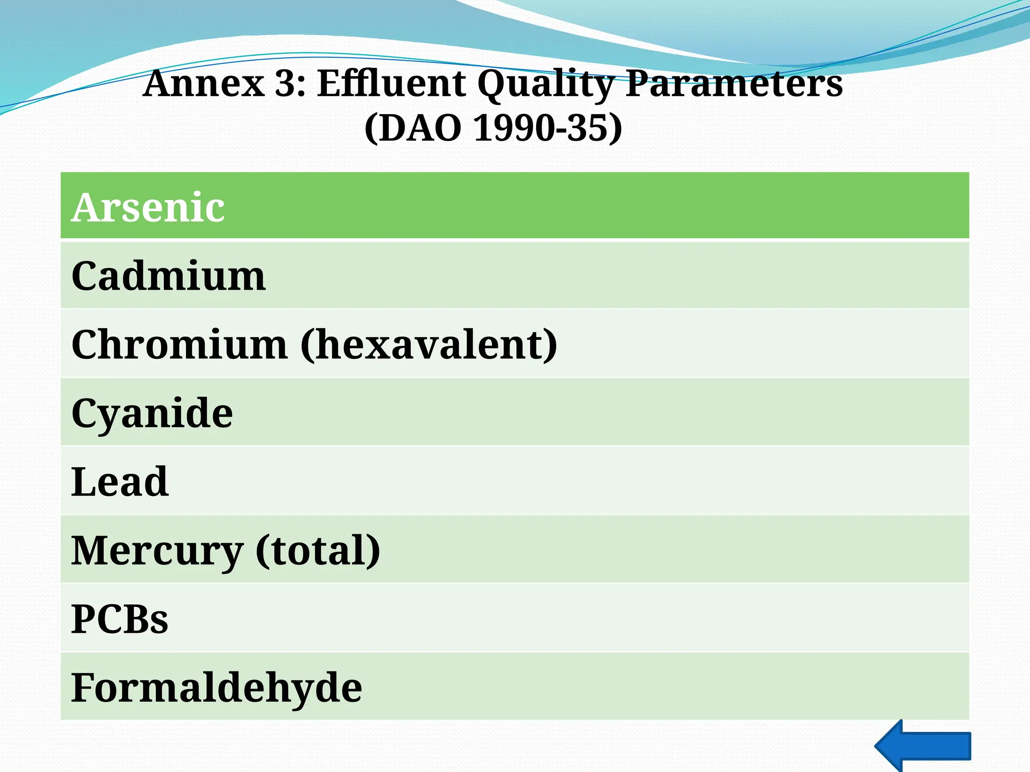 DAO-2014-02-Revised-Guidlines-for-PCO-Accreditation.pptx