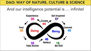 dao-nature-culture-science.pdf