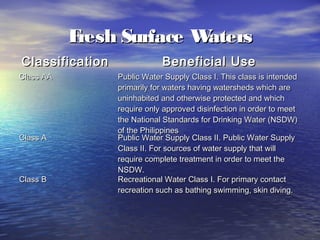 Dao34 | PPT | Chemistry | Science