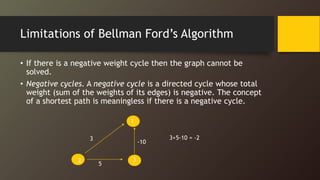 Bellman Ford Algorithm | PPTX