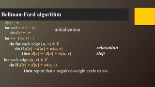 Bellman Ford Algorithm | PPTX