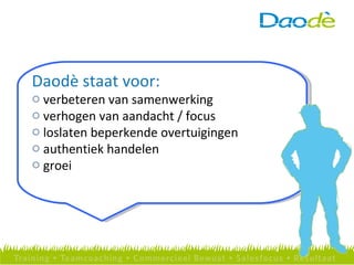 Daode teamfasen | PPT