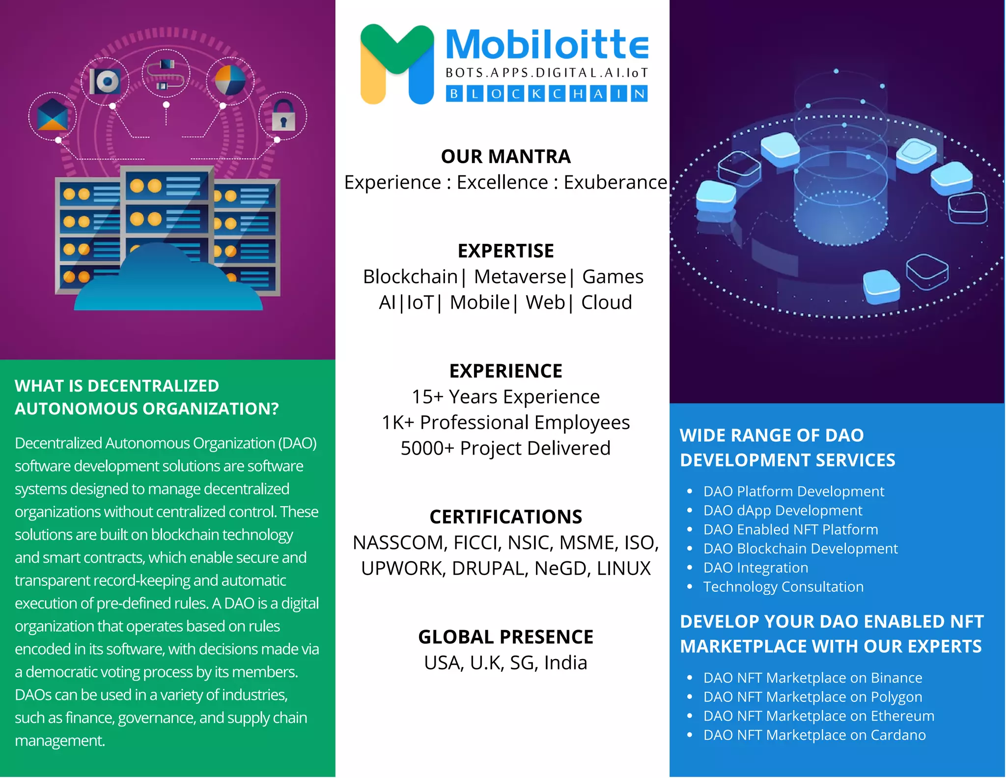 DAO Platform Development Services | PPT