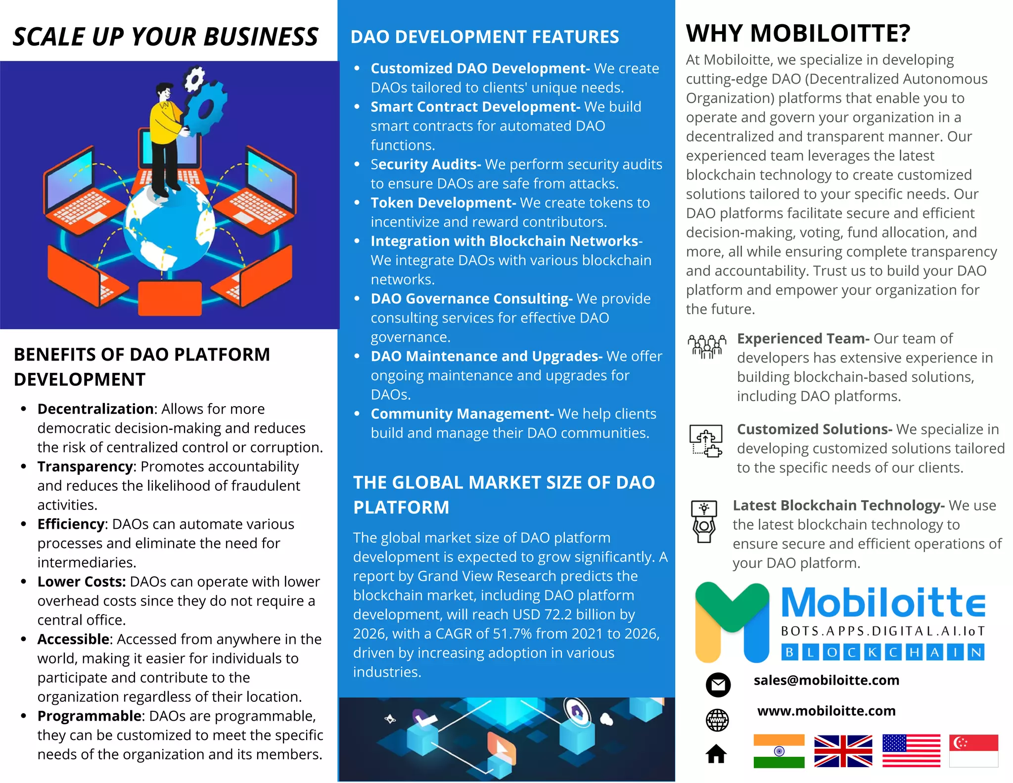 DAO Platform Development Services | PPT