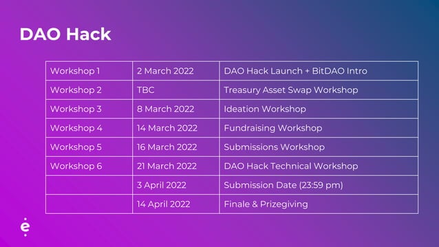 DAO Hack Launch | PPTX