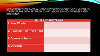 DAOIC RELIGION-SHINTOISM.pptx