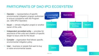 DAO IPCI - blockchain based marketplace for environmental commodities ...
