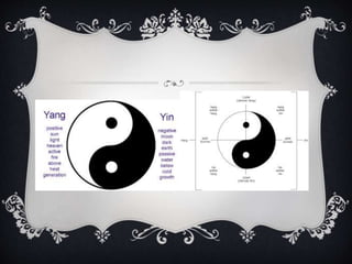 DAOISM-WORLD-RELIGION.powerpoint presentation | PPTX
