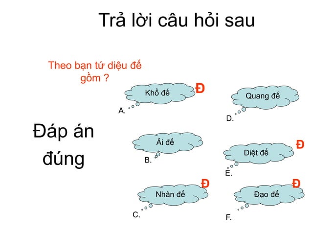 Dao phat.ppt
