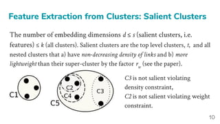 DAOR - Bridging the Gap between Community and Node Representations: Graph Embedding via ...
