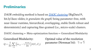 DAOR - Bridging the Gap between Community and Node Representations: Graph Embedding via ...