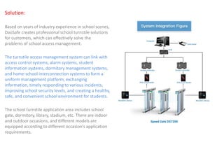 Daosafe turnstile gate solution for university(school) access control ...