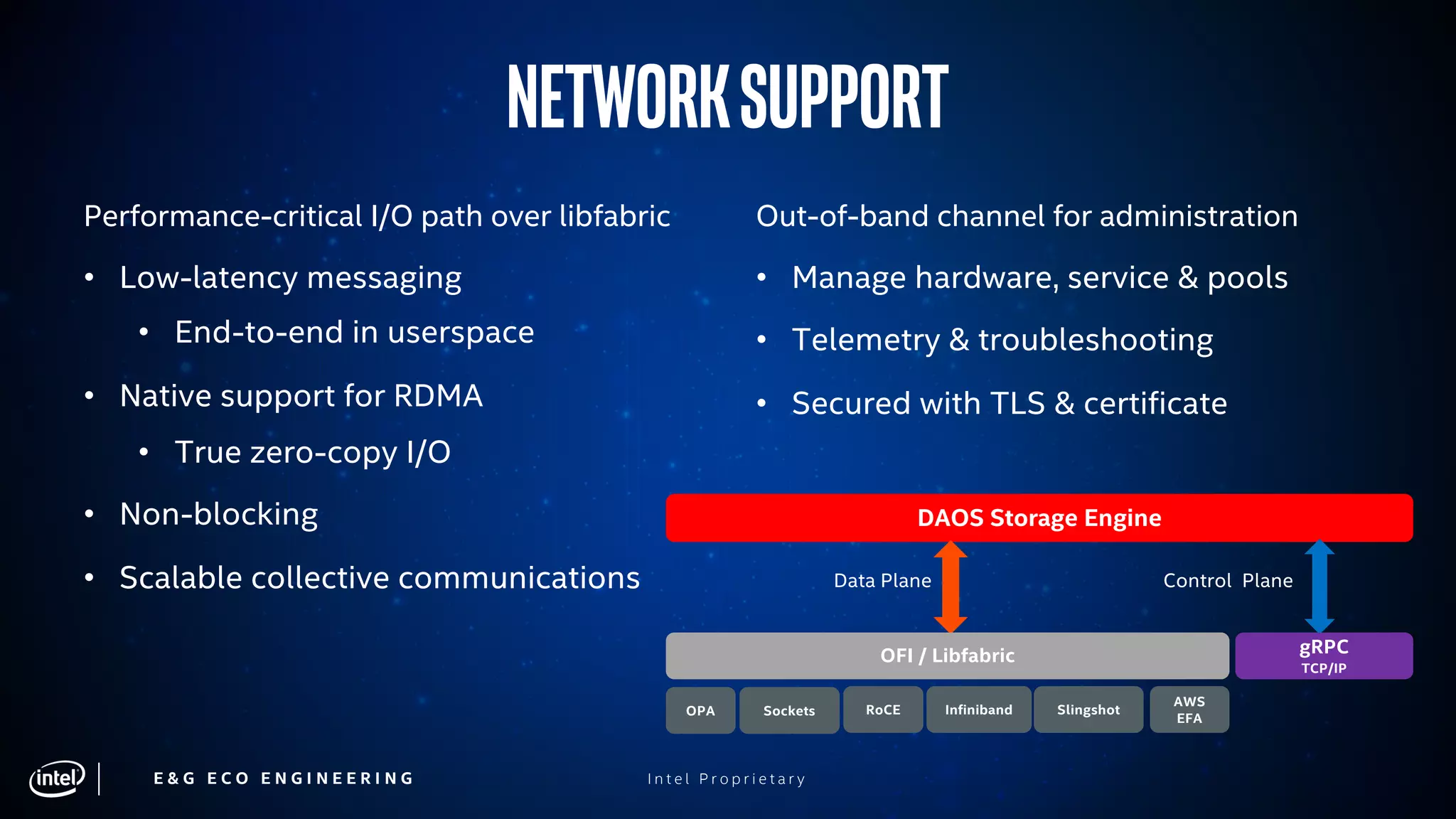 DAOS - Scale-Out Software-Defined Storage for HPC/Big Data/AI Convergence | PDF