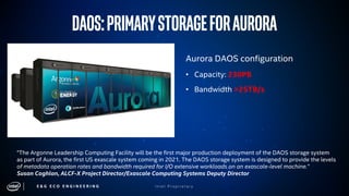 DAOS - Scale-Out Software-Defined Storage for HPC/Big Data/AI Convergence | PDF