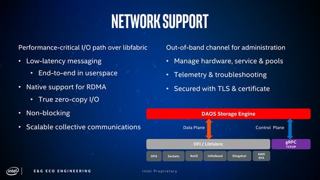 DAOS - Scale-Out Software-Defined Storage for HPC/Big Data/AI Convergence | PDF
