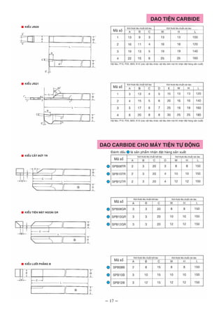 Dao tiện - Sanwa Seisakusho catalogue - Vietnamese | PDF