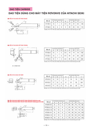 Dao tiện - Sanwa Seisakusho catalogue - Vietnamese | PDF