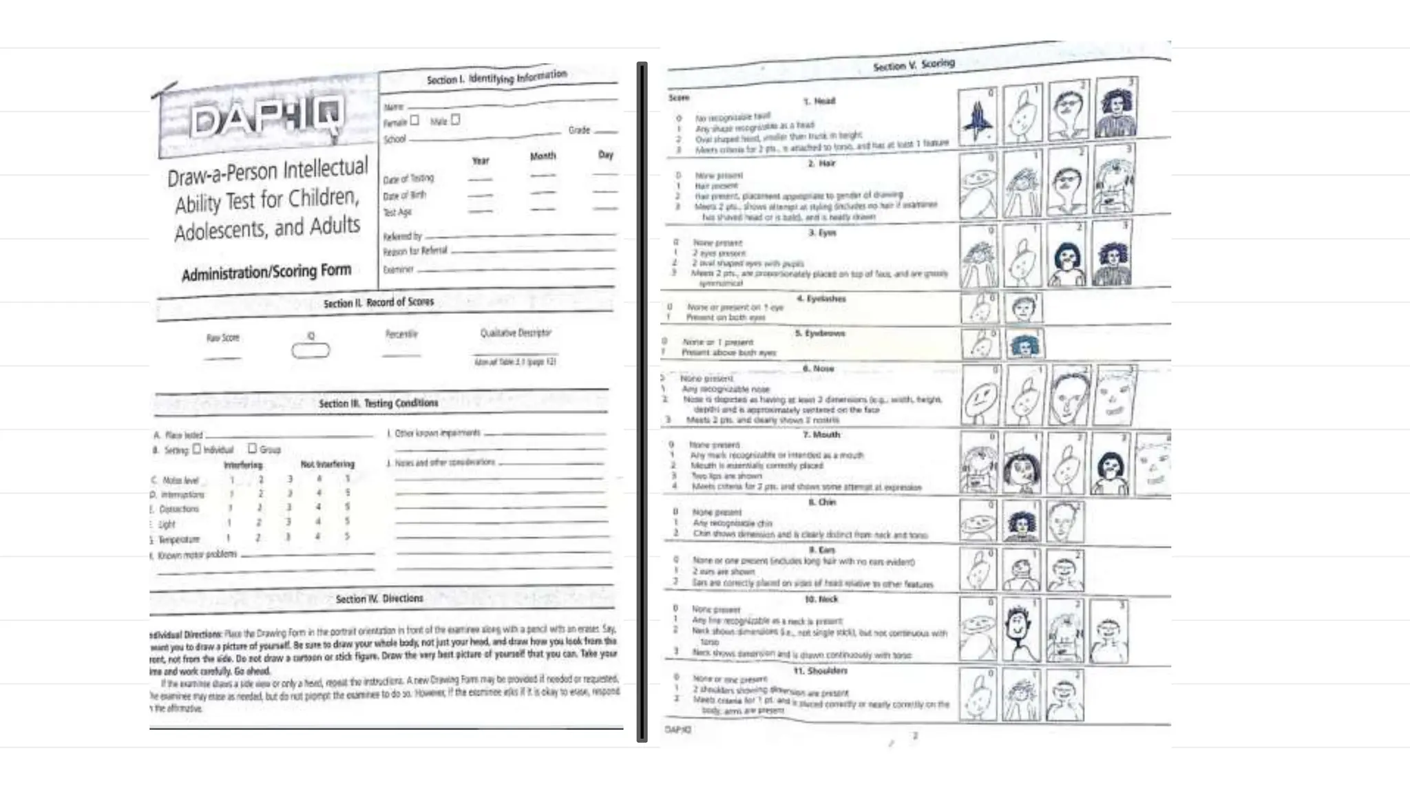 Draw a person, intelligence quotient test.pptx