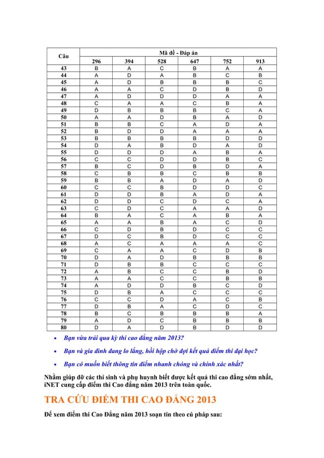 Dap an-de-thi-cao-dang-mon-tieng-anh-nam-2013 | DOC