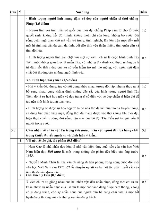 Dap an-de-thi-dai-hoc-mon-van-khoi-c-nam-2013 | DOC