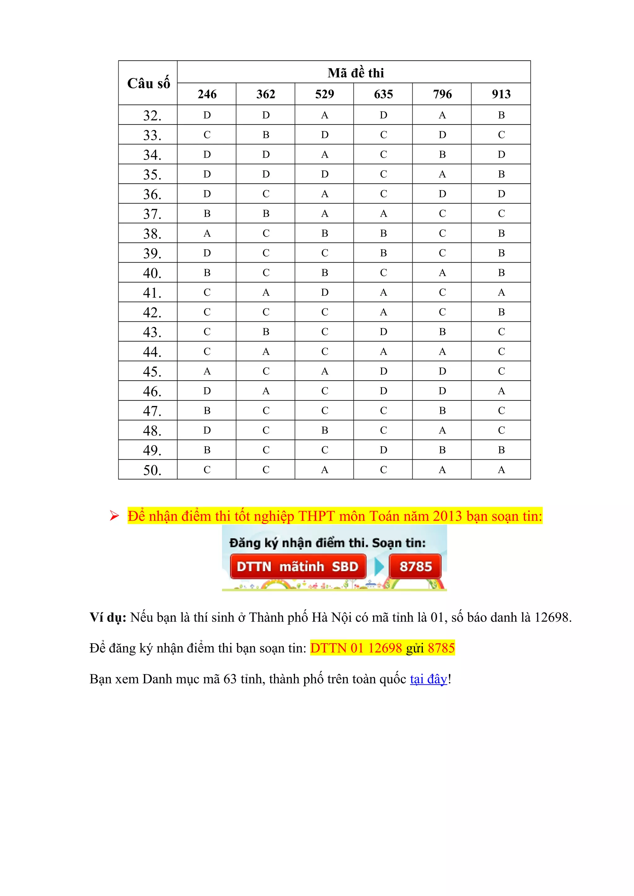 Dap an-de-thi-tot-nghiep-thpt-mon-tieng-anh-nam2013 | DOC
