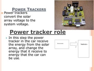 hybrid car from solar wind and shock absorber | PPT