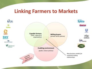 Highlights of the DAPA program 2010-2011 | PPT