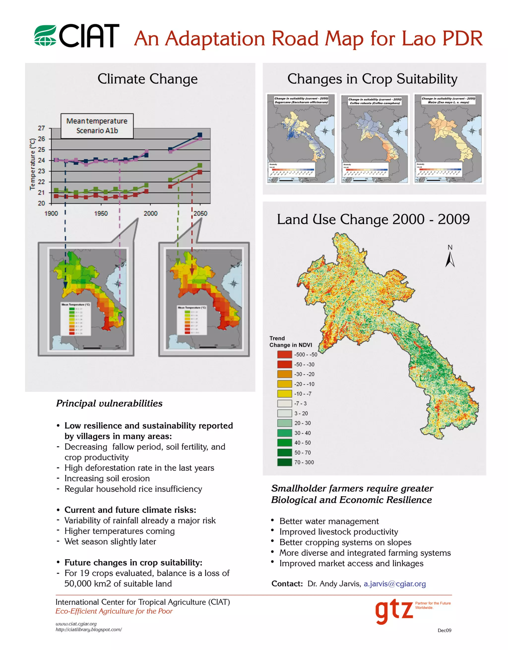 Dapa Adaptation Road Map For Lao | PDF
