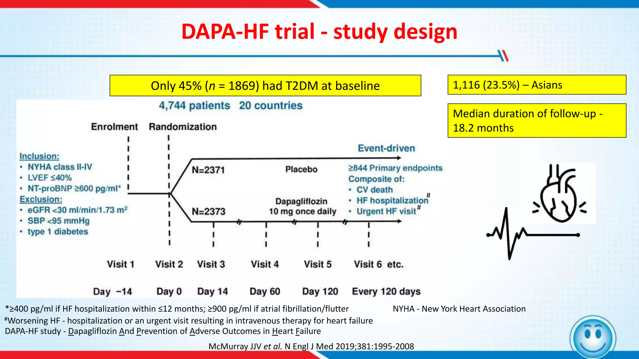 Dapagliflozin | PPTX