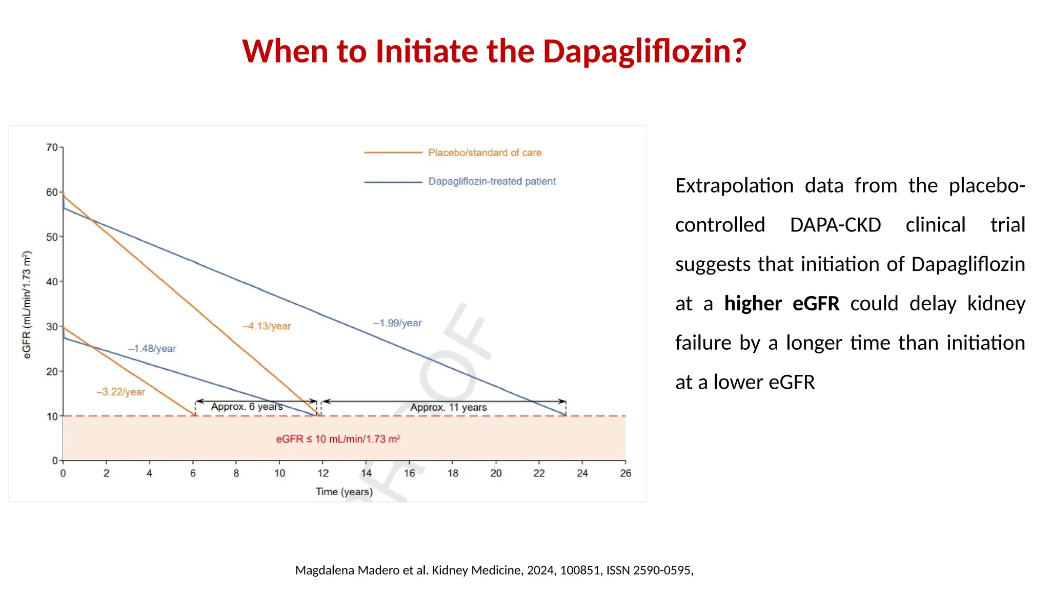 Dapagliflozin slide deck CKD and Liver dysfunction | PPTX