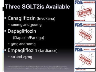 Dapagliflozin- a novel SGLT2 inhibitor | PPTX