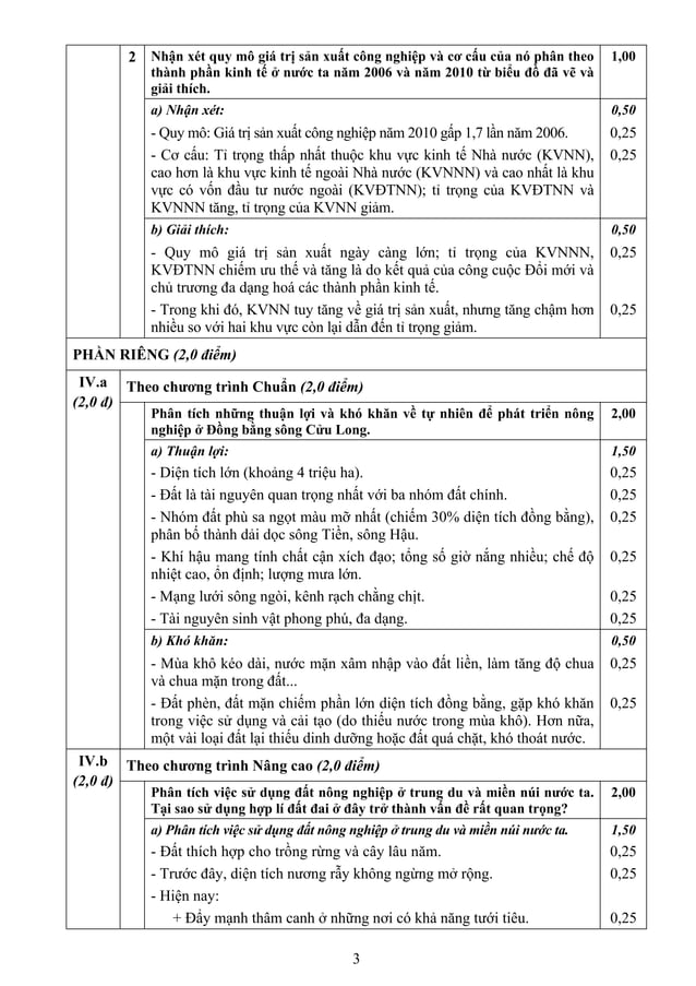 Dap an de thi mon dia ly khoi c nam 2013 cua bo Giao Duc va Dao Tao | PDF