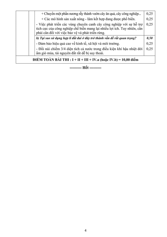 Dap an de thi mon dia ly khoi c nam 2013 cua bo Giao Duc va Dao Tao | PDF