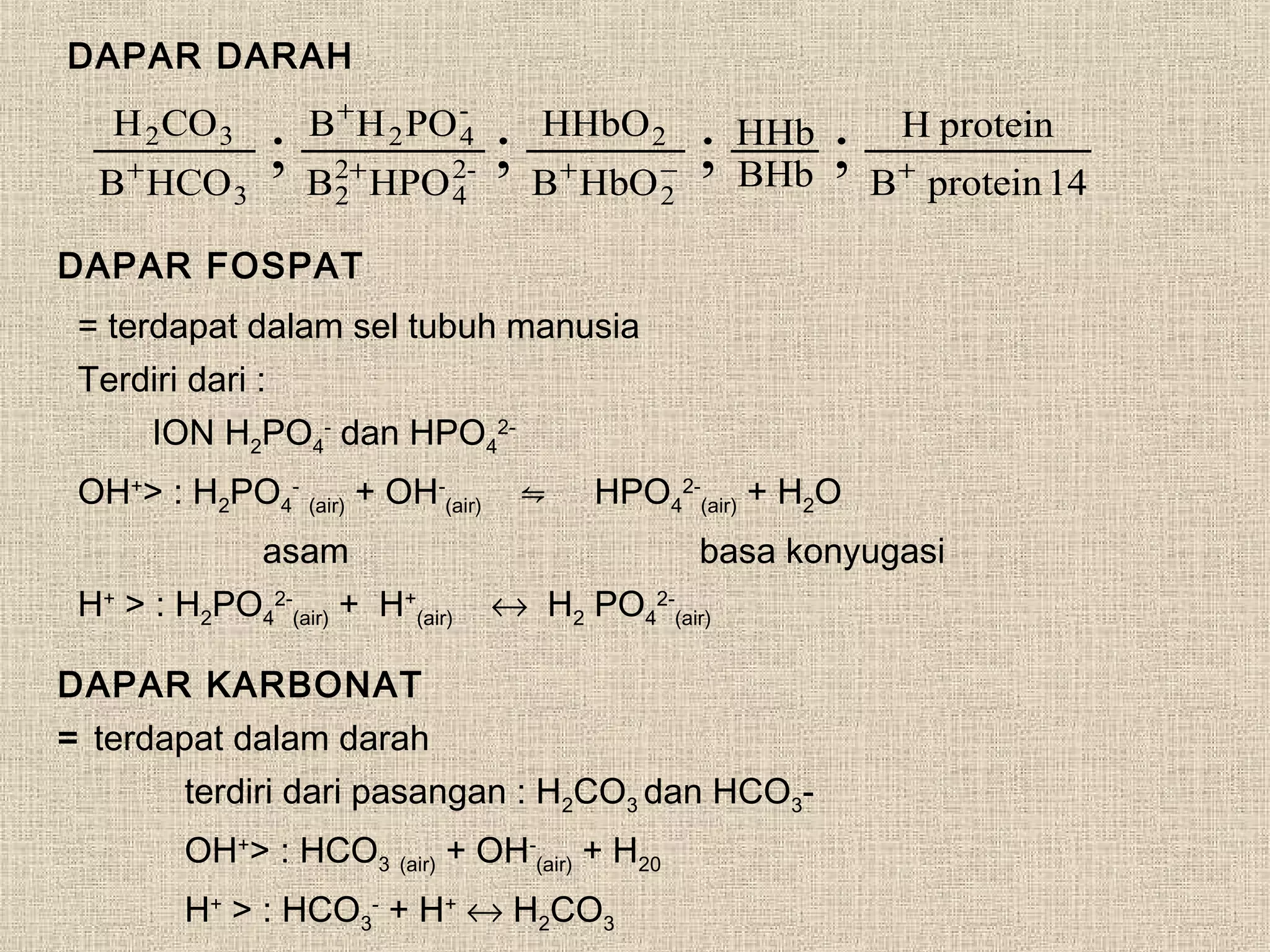 Dapar dan larutan 2 | PPT