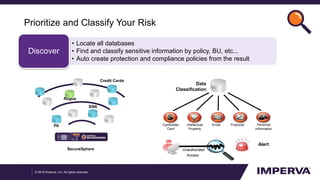 Hackers, Cyber Crime and Espionage | PPT