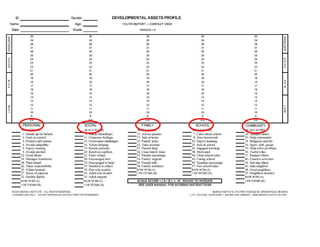 Search Institute's Developmental Assets Profile: What It Is and How to ...