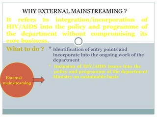 Mainstreaming Guidelines | PPT