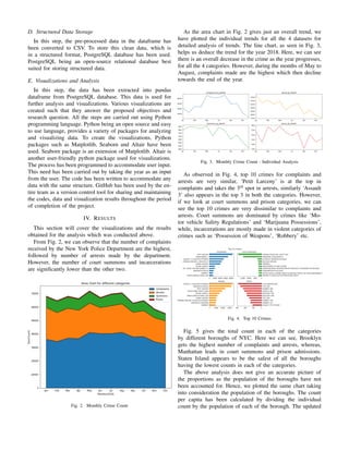 Database and Analytics Programming - Project report | PDF